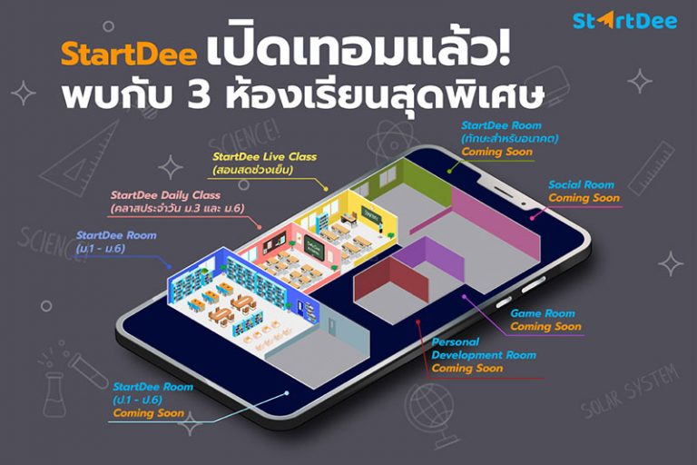 เรียนฟรีกับแอป StartDee - "ไอติม-พริษฐ์" ทุ่มช่วยเด็กไทยเรียนออนไลน์